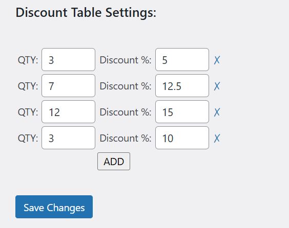 Discount table – WordPress 3D Printing
